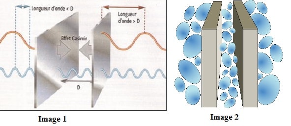 Que sont les fluctuations quantiques du vide