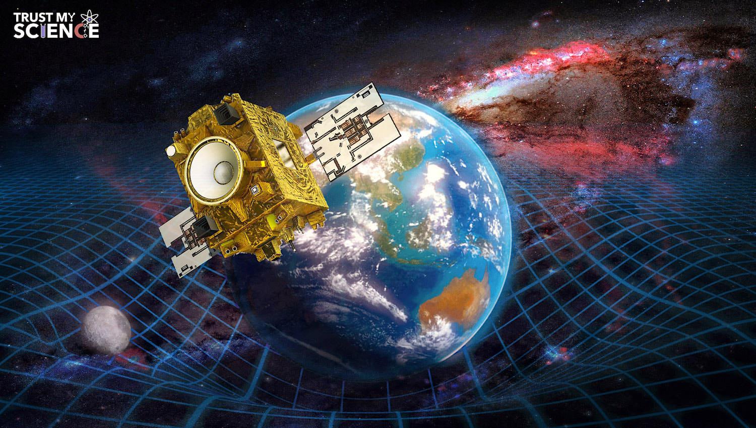 Le satellite Microscope confirme avec une extrême précision les ...