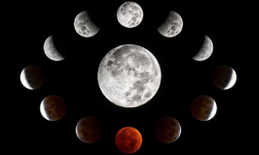 Éclipse lunaire totale du 27 juillet : pourquoi observera-t-on une Lune ...