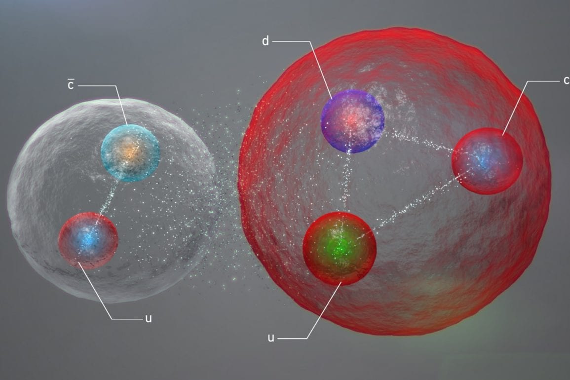 Définition | Hadron